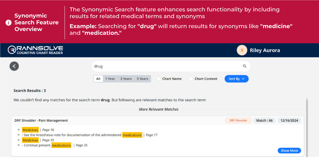 Ranns CCR - Cognitive Chart Reader App Expo